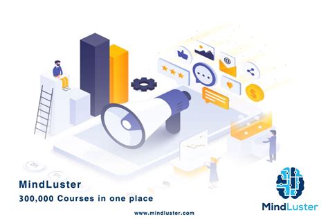 Learn Content Marketing With Mindluster Mindluster Posted On The