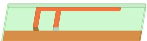 Ansys Hfss Antenna Design Drd Technology