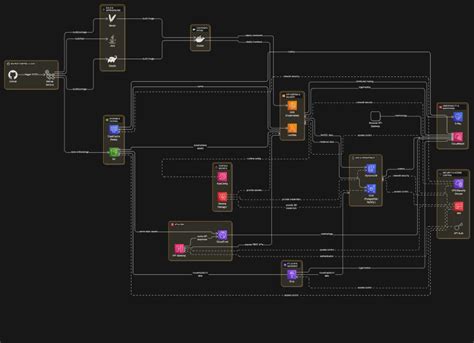 Devops Aws Java Githubactions Cloudnative Kubernetes