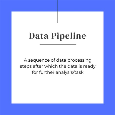Analytics Vidhya On Linkedin Datascience