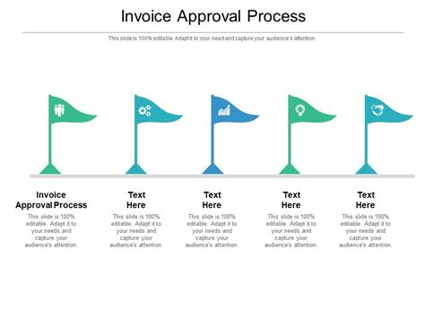 Invoice Approval Process Ppt Powerpoint Presentation Model Design