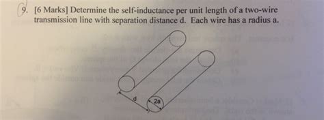 Solved Determine the self-inductance per unit length of a | Chegg.com