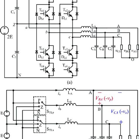 pdf discontinuous pwm modulation strategy with circuit level