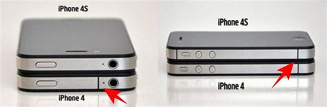 How Do I Know Which Iphone I Have Differences Between Devices Itigic