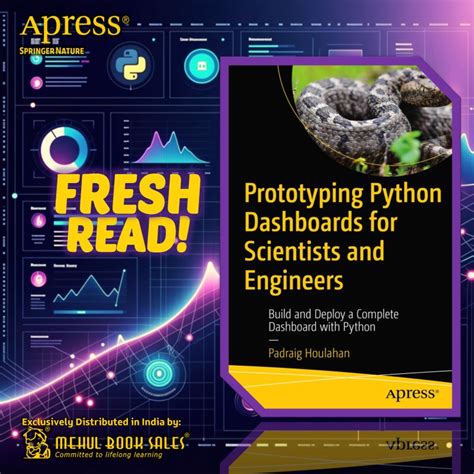Python Datavisualization Dashboards Plotly Pythonprogramming Mehul Book Sales