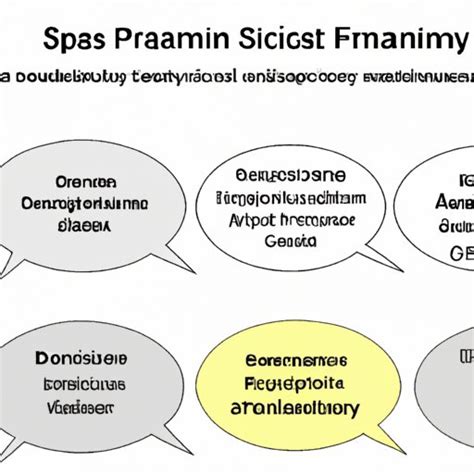 Exploring The Distinction Between Science And Pseudoscience The Enlightened Mindset
