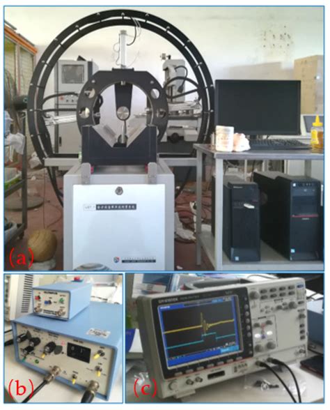 Three Dimensional Acoustic Device For Testing The All Directional Anisotropic Characteristics Of