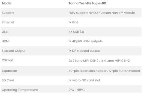 Step By Step Guide To Installing Oracle Virtualbox A Beginners Tutorial By Tony Alosius Medium