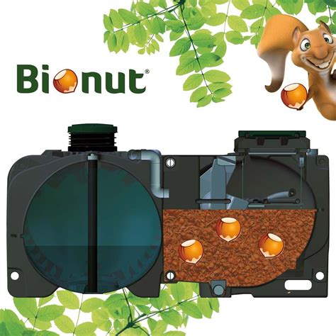 Compact Filter Bionut The Eco Responsible Solution