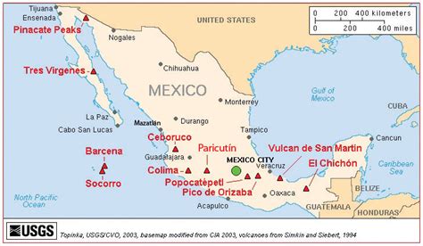 Middle America