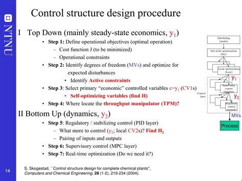 Ppt Economic Plantwide Control Control Structure Design For Complete Processing Plants