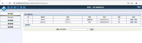 基于javaweb mysql实现酒店预约管理系统源码分享 c50216 计算机毕业设计，java毕业设计，java源码下载，java程序代做