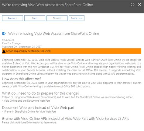 visio web access to be removed from sharepoint online vignesh s