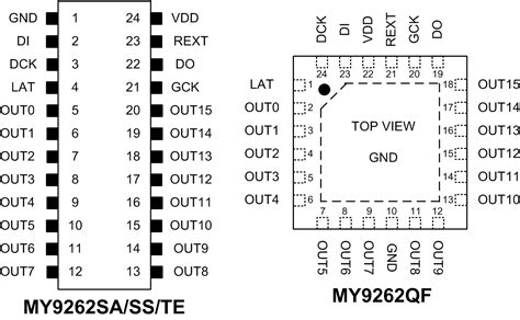 Products MY SEMI INC Best LED Driver Through MY Semi