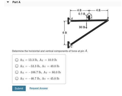 Solved Determine The Horizontal And Vertical Components Of