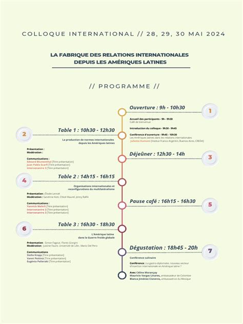 Colloque Programme Pdf
