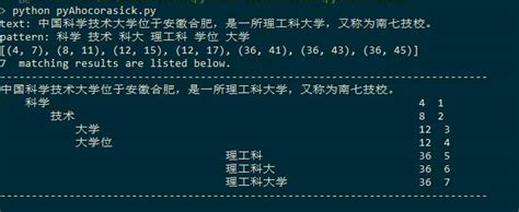 字符串匹配算法 之 Aho Corasickaho Corasick算法导论 Csdn博客