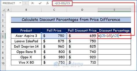 How To Calculate Discount Percentage With Formula In Excel