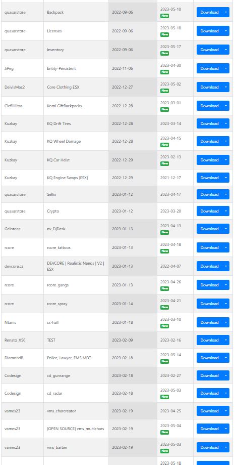 Keymaster Sell Keymaster Transferable Quasar Smartphone Inventory