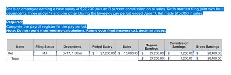 Solved Ret Is An Employee Earning A Base Salary Of 27200