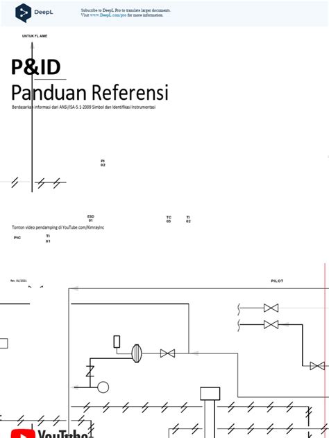 Reference Guide P Id Symbols Id Pdf
