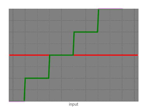 tensor webgpu torch