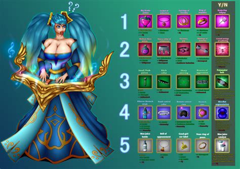 Lol Sona Tf Interactive By Adekvatx On Deviantart
