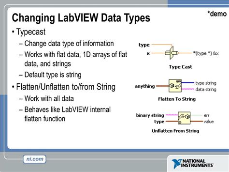 ppt data manipulation powerpoint presentation free download id 3025268