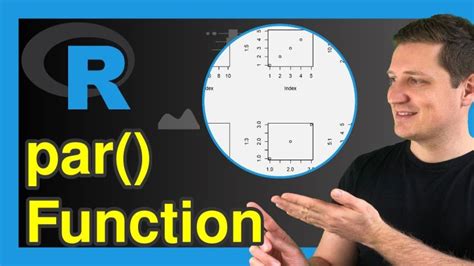 Par Function In R 3 Examples How To Apply Mfrow Mar And Bg Arguments