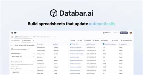 Databar Promo Code Coupons Earlyshark Databar Promo Code Coupons Earlyshark