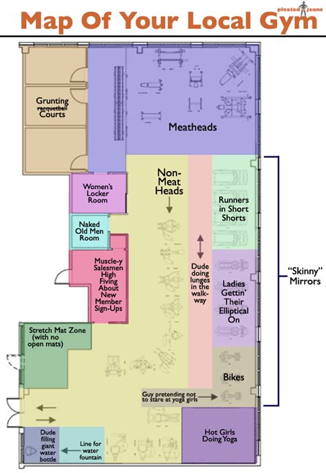 Map Of Your Local Gym