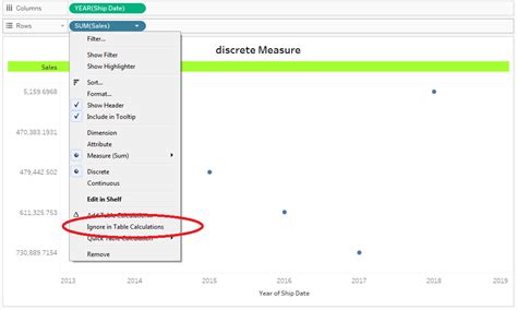 Understanding Fundamental Fields In Tableau Bestir Software Services Blog