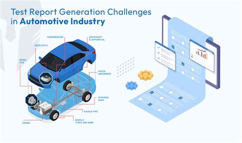 12th Wonder On Linkedin Test Report Generation Challenges In