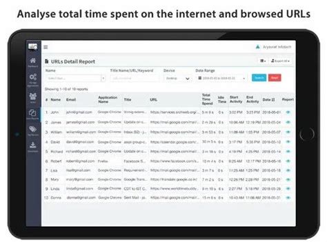 DeskTrack Time Tracking Software Free Trial Download Available At Month In Jaipur