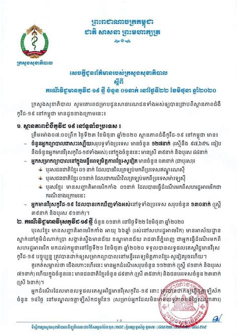 ករណីបុរសខ្មែរ ក្រសួងសុខាភិបាលនៃព្រះរាជាណាចក្រកម្ពុជា