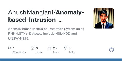 Github Anushmanglani Anomaly Based Intrusion Detection System Anomaly Based Instrusion
