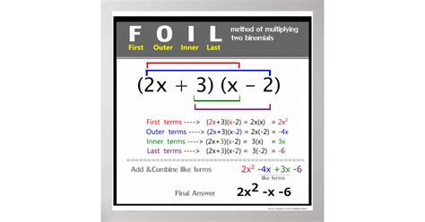 Foil Method Math Poster Zazzle