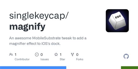 Github Singlekeycap Magnify An Awesome Mobilesubstrate Tweak To Add