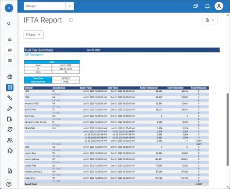 Download And Print An Ifta Fuel Report [fleet Retail Retailadmin