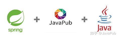 搭建 Spring 源码调试环境《spring源码》 知乎