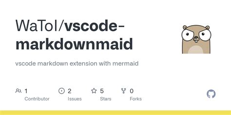 GitHub WaToI Vscode Markdownmaid Vscode Markdown Extension With Mermaid