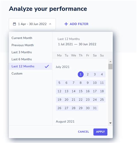 Release Note Analytics Data Up To One Year Userlane Knowledge Center