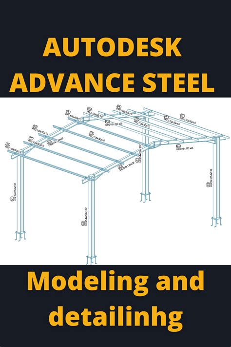 Create Two Way Slab Rebar In Revit Artofit