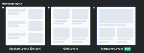 How I Personalized My Hashnode Blog And You Can Too 🌟