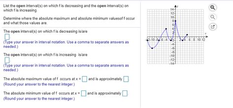 solved list the open interval s on which fis decreasing and