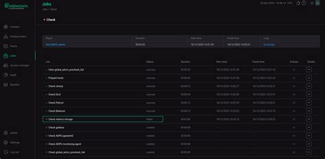 Perform Actions On The Arenadata Postgres Cluster Adpg Arenadata Docs