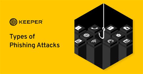 10 Different Types Of Phishing Attacks Plus Tips To Stay Safe