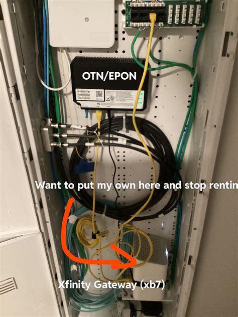Can I Replace The Xfinity Gateway But Keep The OTN Epon Black Box I Have Fiber R Comcast Xfinity