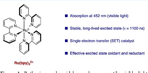 Immunoglobulin Lambda Chains Semantic Scholar
