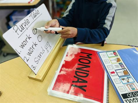 Visuals In Classroom At Nancy Hutchinson Blog
